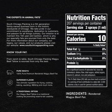 Wagyu Beef Tallow Spray – South Chicago Packing